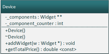C++ programming uml diagrams - beplay安卓下载